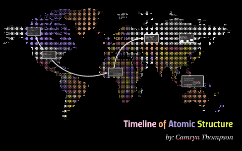 Timeline of Atomic Structure by Camryn Thompson on Prezi