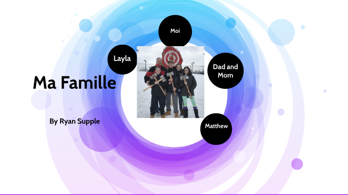 Ma Famille by Ryan Supple on Prezi