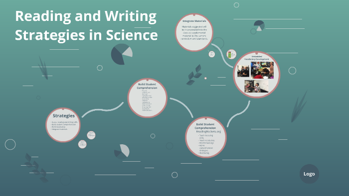 Reading and Writing Strategies in Science by on Prezi