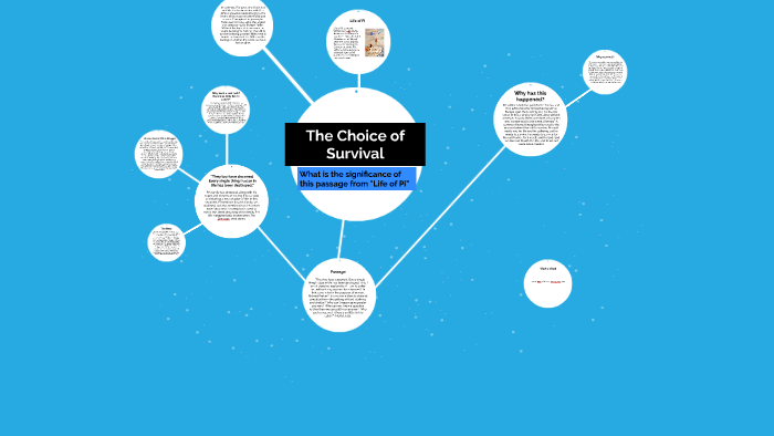 The Choice of Survival by megan brown on Prezi