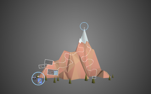 new zealand by Kate Munday on Prezi