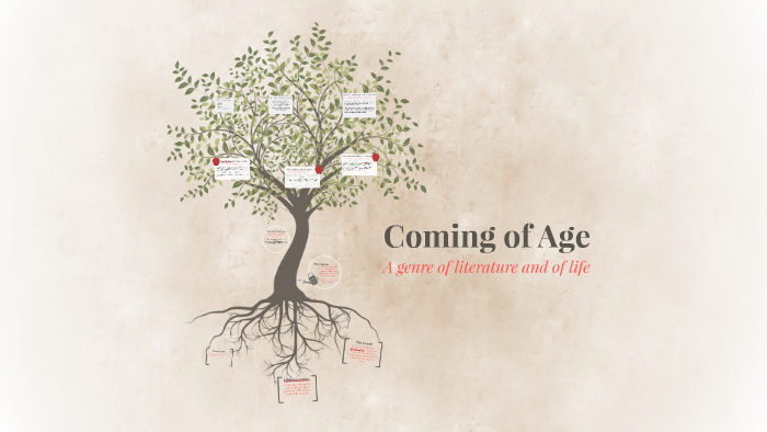 Coming of Age by on Prezi