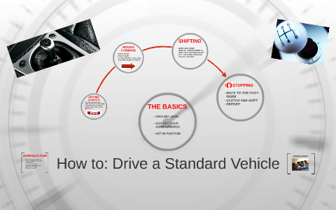 How to: Drive a Standard Vehicle by Cognitive Behavior on Prezi
