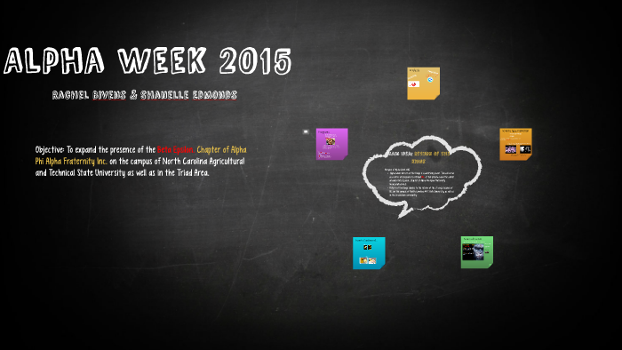 Main Idea: Alpha Week-Return of the kings by shanelle edmonds on Prezi