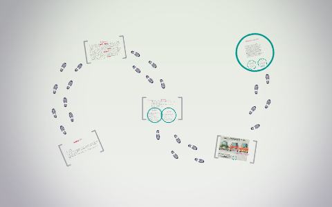 Kyleigh's Law by Keri Roskowinski on Prezi