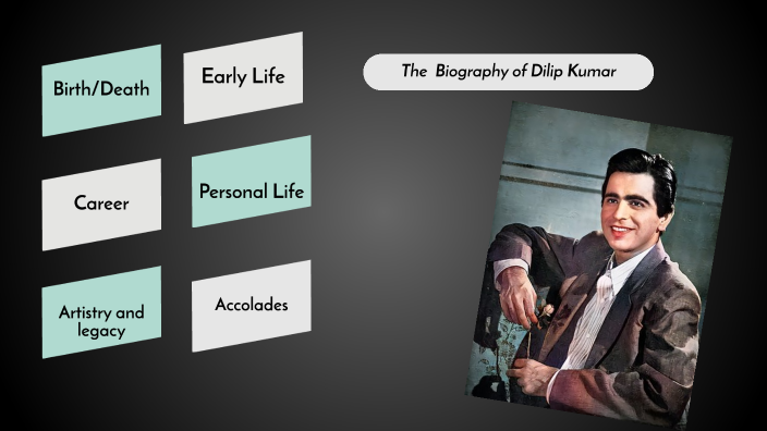 Mohammad Yusuf Khan Aka Dilip Kumar by Tasmiya Shaikh on Prezi