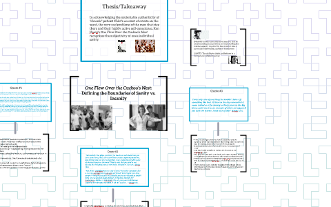 OFOTCN Sanity vs. Insanity by Nikki Knudsen on Prezi