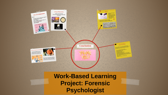 Work-Based Learning Project by S R