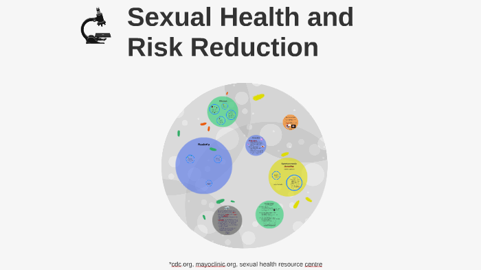 STI Risk Reduction by elliot m on Prezi