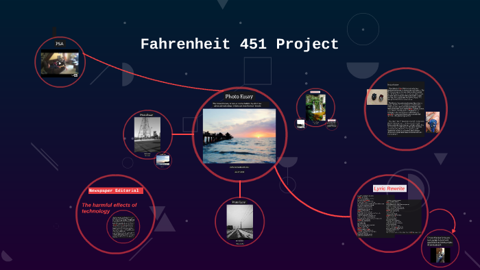 Fahrenheit 451 Project by Tiffany Koble on Prezi