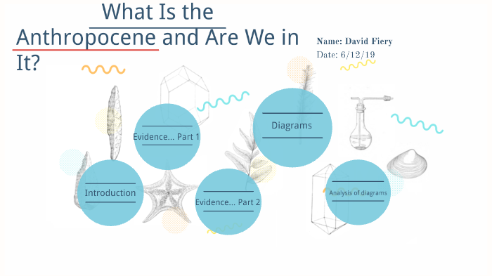 What Is the Anthropocene and Are We in It? Project for Science class by ...