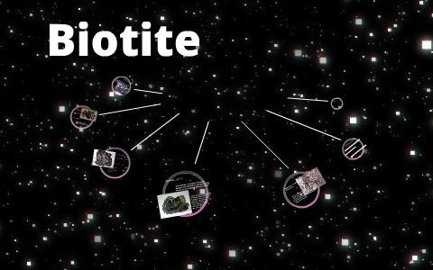 Mineral Biotite by Morgan Farnsworth on Prezi