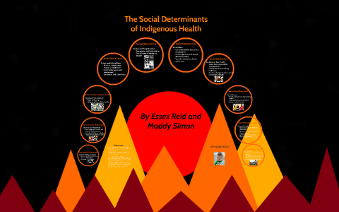 The Social Determinants Of Indigenous Health By Essex Reid On Prezi
