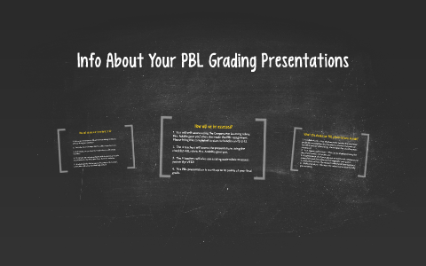 Info About Your PBL Grading Presentations by Katherine Hebert on Prezi
