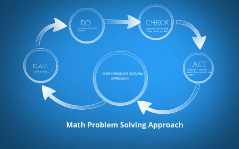 Math Problem Solving Approach by aakarsh saggar
