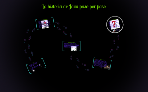 La historia de Java by Sergio González on Prezi