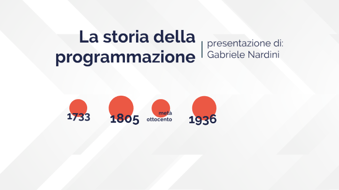 Storia della programmazione by Gabriele Nardini on Prezi