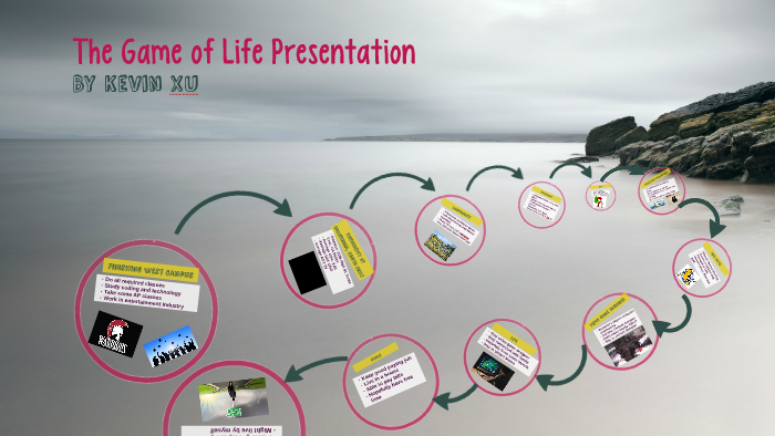 The Game of Life Presentation by Kevin Xu on Prezi