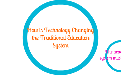 How is Technology Changing the Traditional Education System by Paulina ...