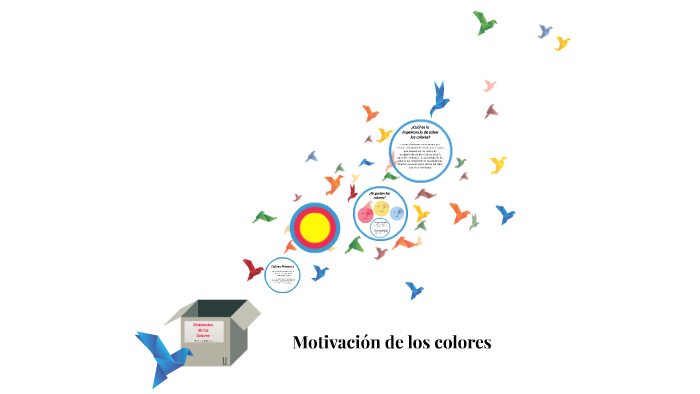 Motivacion de los Colores by ANa RodriiGuez on Prezi