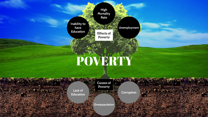 NSTP (CWTS) - Poverty Problem Tree by Jeremy Timothy Ramos on Prezi NSTP (CWTS) - Poverty Problem Tree by Jeremy Timothy Ramos on Prezi