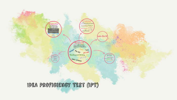 IDEA Proficiency Test (IPT) by Cynthia Oceguera on Prezi
