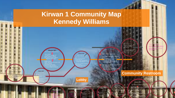 Kirwan 1 Community Map by on Prezi