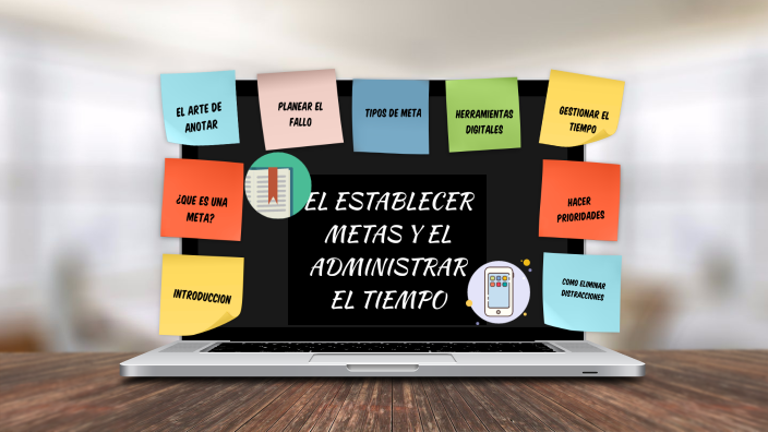 el establecer metas y el establecer el tiempo by Gilberto Morillo on Prezi