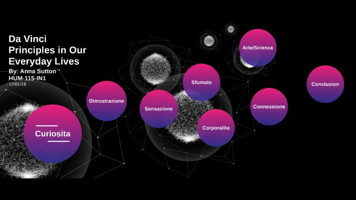 Da Vinci Principles by Anna Sutton on Prezi