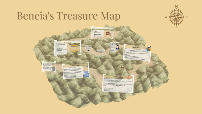 Beneia's Treasure Map by Beneia Cardozo on Prezi