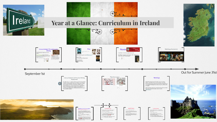 Year at a Glance: Curriculum in Ireland by J Byrd on Prezi