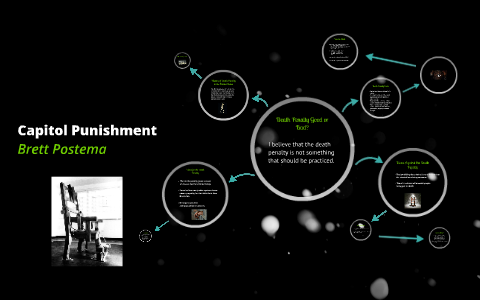 Death Penalty Presentation by on Prezi