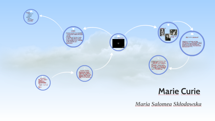 Marie Curie by Didi Didi on Prezi