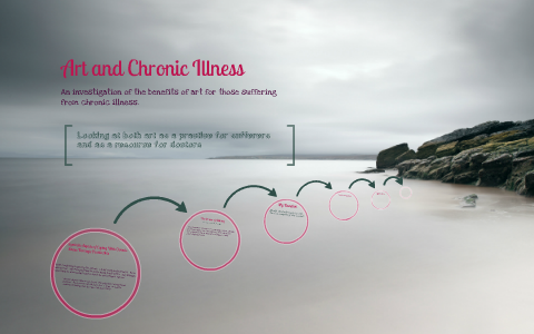 Textile Art and Chronic Illness by charlotte stagg on Prezi
