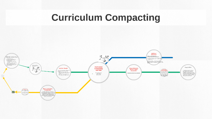 Curriculum Compacting by Ashley Dahm on Prezi