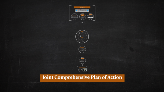 Joint Comprehensive Plan of Action by Amber Stavig on Prezi