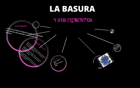 LA BASURA by jennifer machuca on Prezi
