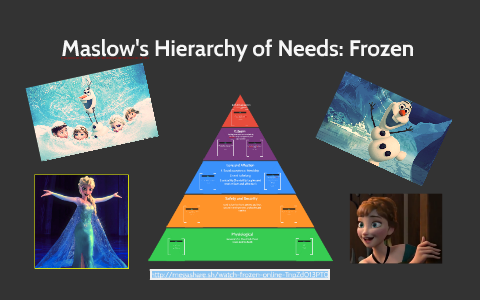 Maslow's Hierarchy of Needs: Frozen by Megan Boudreau on Prezi