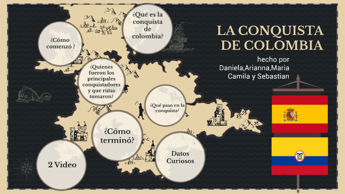 La conquista de Colombia by DANIELA REINA on Prezi