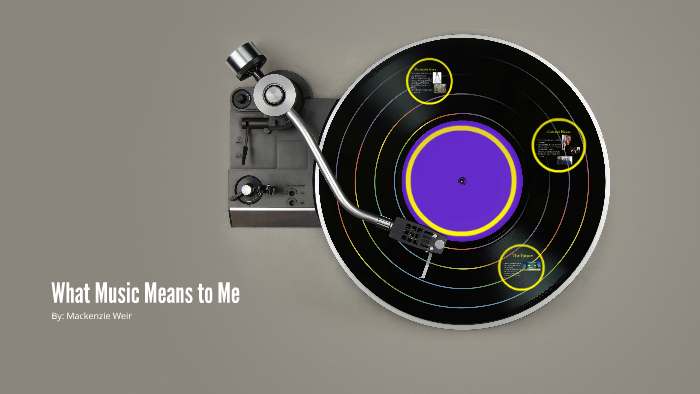 What Music Means to Me by Mackenzie Weir on Prezi