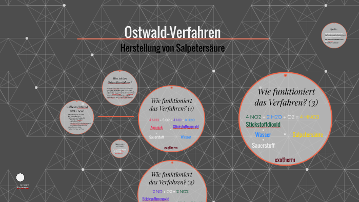 Ostwald-Verfahren by on Prezi
