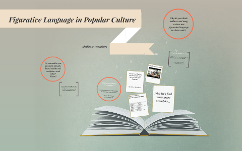 Figurative Language in Popular Culture by Jenise Subervi on Prezi