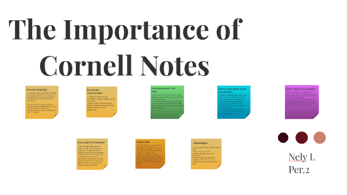 The Importance of Cornell Notes by Nely Lopez on Prezi