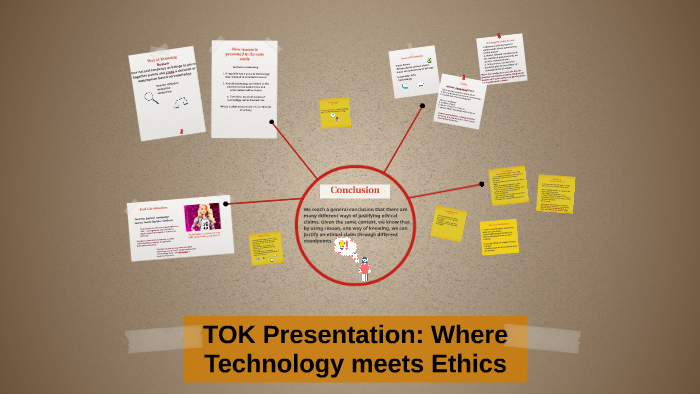 TOK Presentation: When Technology meets Ethics by Angela Wong on Prezi