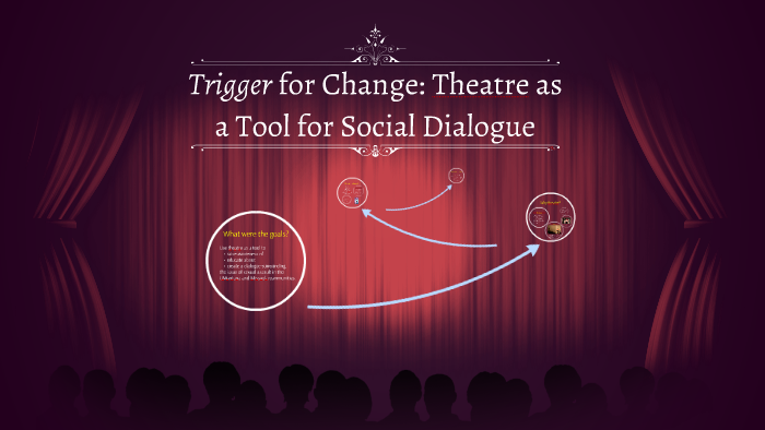 "Trigger" for Change: Theatre as a Tool for Social Dialogue by Sydoney ...