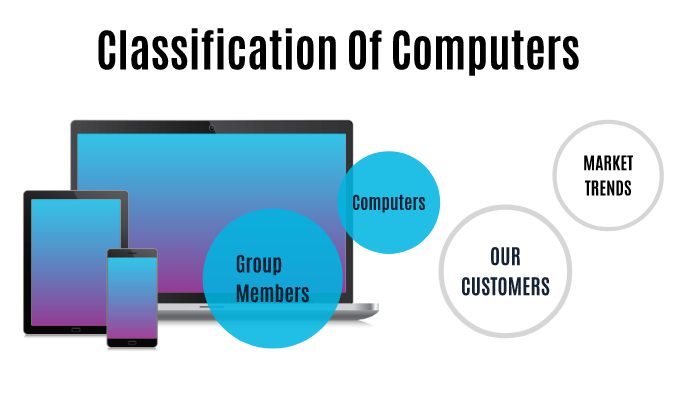 Classification Of Computers by Sanju Nimantha on Prezi