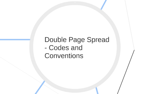 Double Page Spread - Codes and Conventions by Connor Robson on Prezi