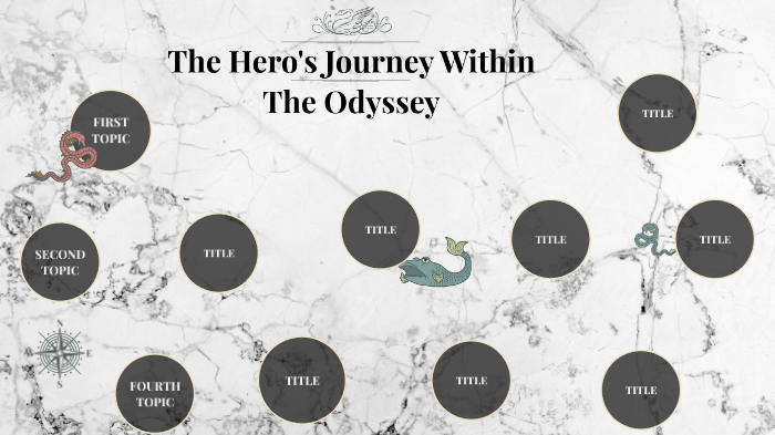 The Hero's Journey Within The Odyssey by Jannah Bilker on Prezi
