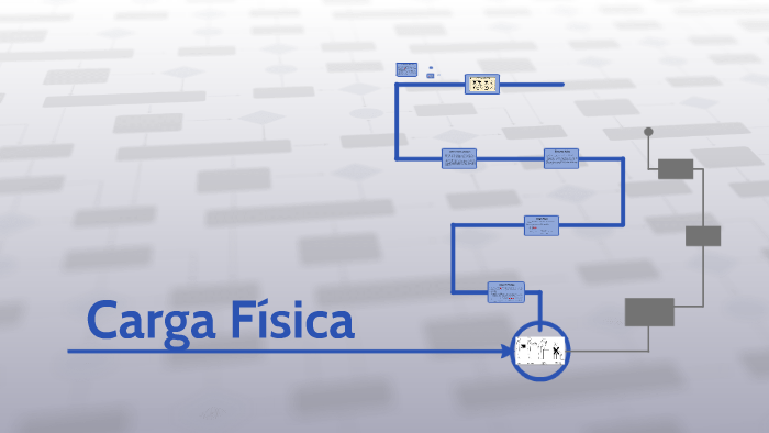 file:///C:/Users/pc/Desktop/foto1iopergo1.gif by mayte sanchez lopez on ...