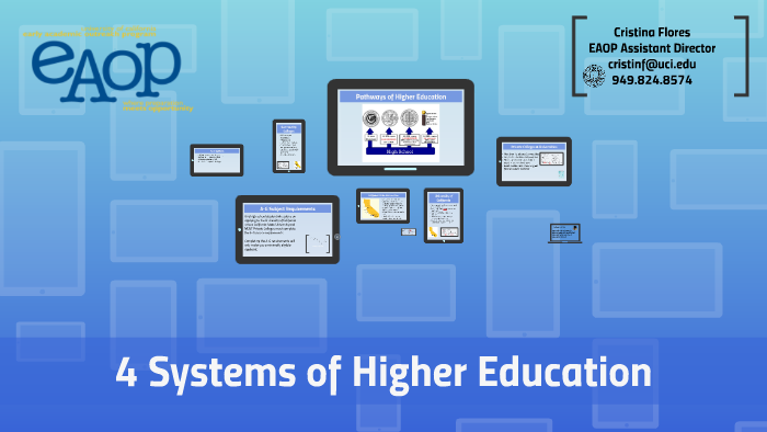 4 Systems of Higher Education by cristina flores on Prezi